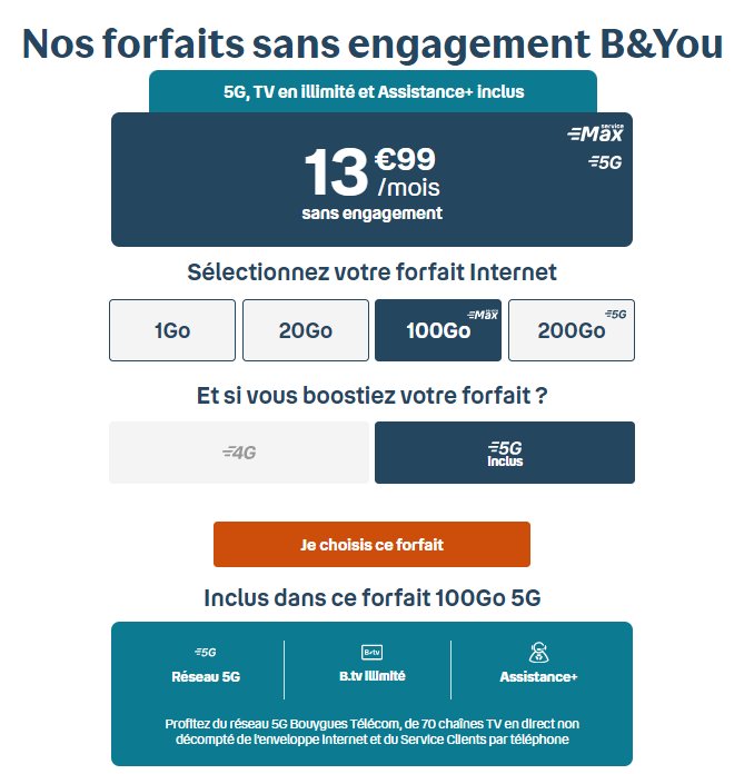 Anti-crise.fr | 13.99€ par mois le Forfait Bandyou 100Go 5G – BTV inclus13.99€ par mois le ...
