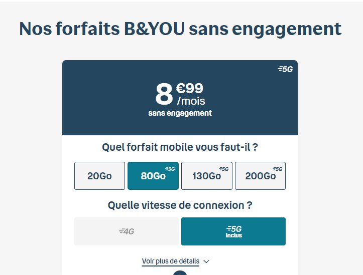 Anti-crise.fr | Bouygues Bandyou : forfait 20Go à 5.99€ , 80Go 5 Go à 8.99€ , 130Go 5G à 11.99 ...